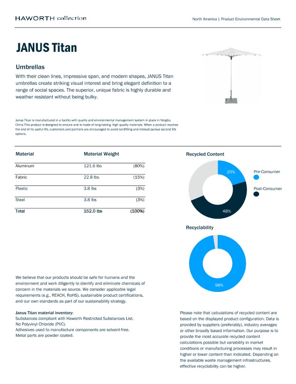 JANUS Titan Product Environmental Data Sheet | Details Page | Haworth